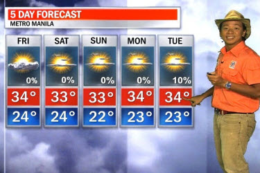 ABS-CBN Acquires Most Advanced Weather Forecasting System | BIDA KAPAMILYA