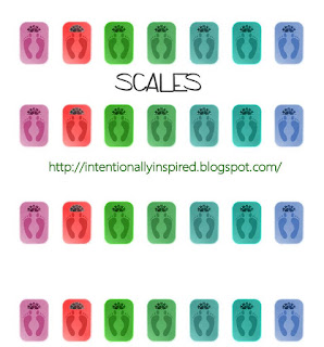Intentionally Inspired: FREE scales Printable for your Happy Planner ...
