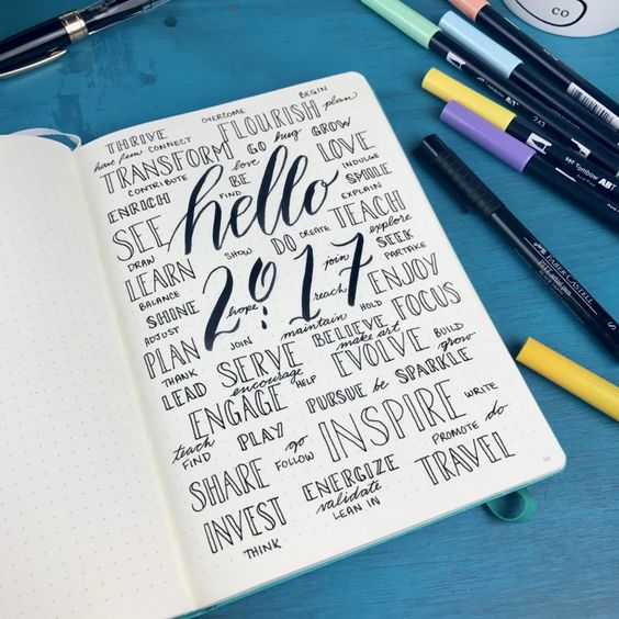 Primavera Chuvosa ♣: Bullet Journal: O que é?