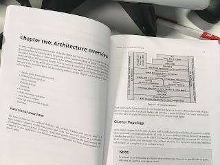 Unboxing of the first copy of the book High performance in-memory computing with Apache Ignite