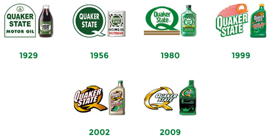 Mundo Das Marcas: QUAKER STATE