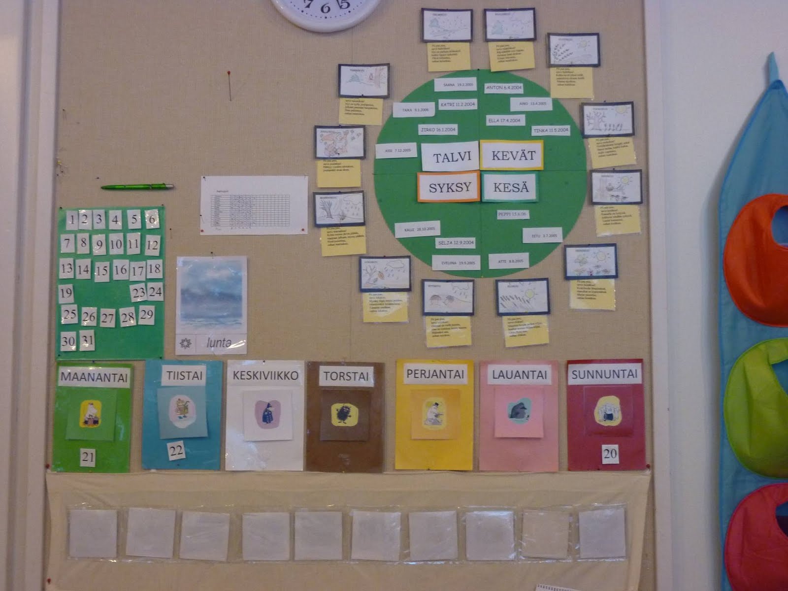 Finland: Early Childhood Education