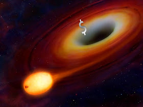 Black Hole Eats Sun Pics About Space