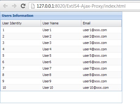 Ext JS 4 - Ajax Proxy