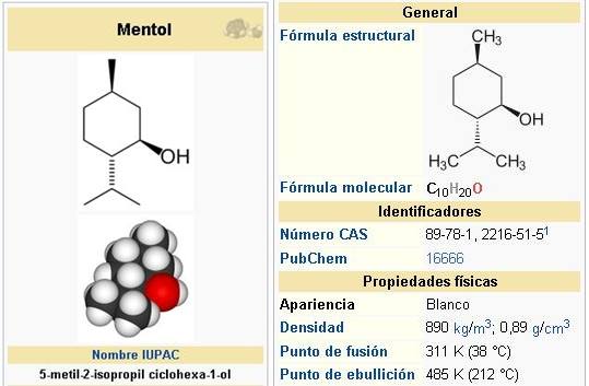 QUIMICA EXPRESS SAC: MENTOL - STOCK