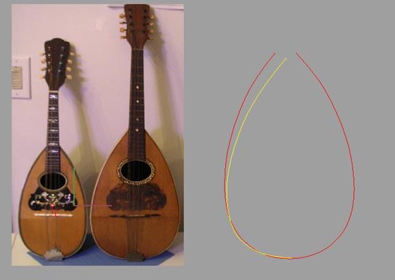 Secrets in the "House of Stathopoulos"