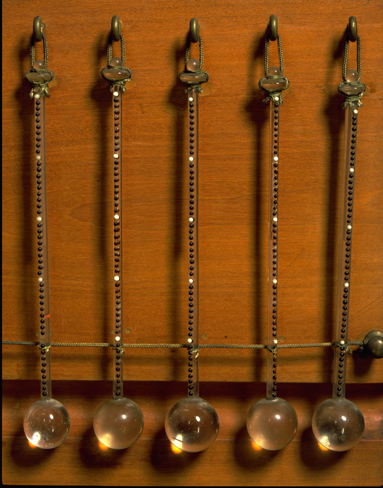 Encyclopedia of Trivia: Thermometer