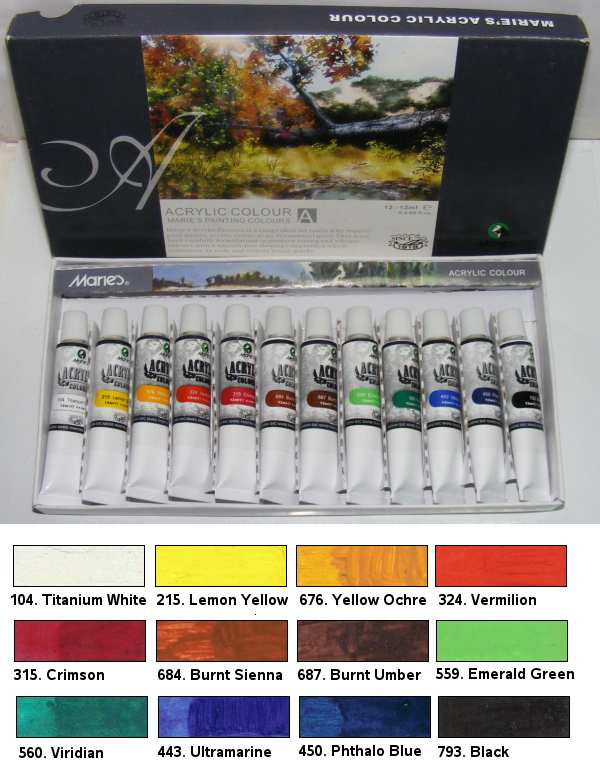 Jenis - Jenis Cat Untuk Menggambar Atau Melukis - Keindahan Alam di ...