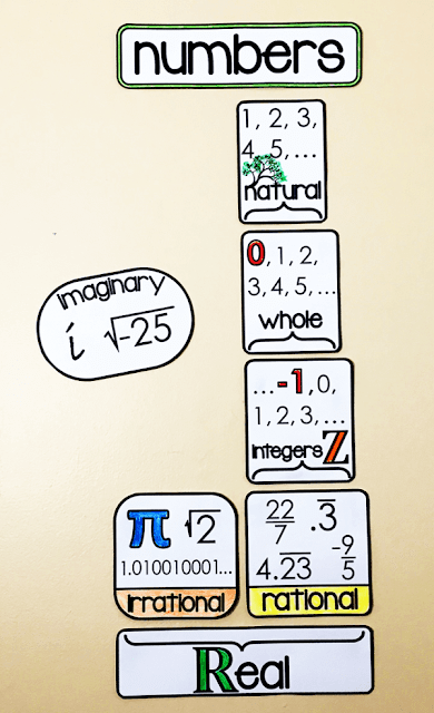 Scaffolded Math and Science: Ideas for Teaching Number Sense