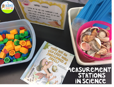 Measuring Up In Science With Hands On Stations - The Science School Yard
