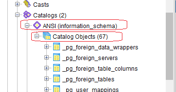 Dicas Sql: Procurar tabelas que contenham uma coluna com um nome especifico - Postgresql