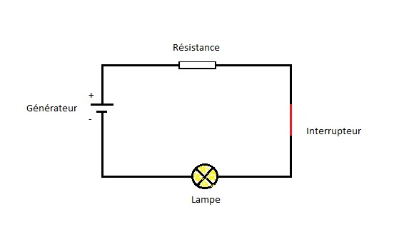 Circuit électrique - Mécatronique