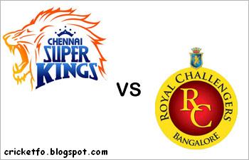 All About "CRICKET": CSK vs RCB