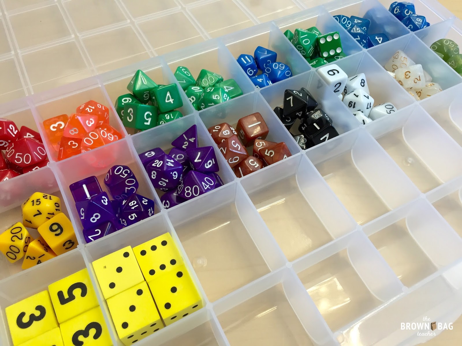 Classroom Organization: Tips and Tricks