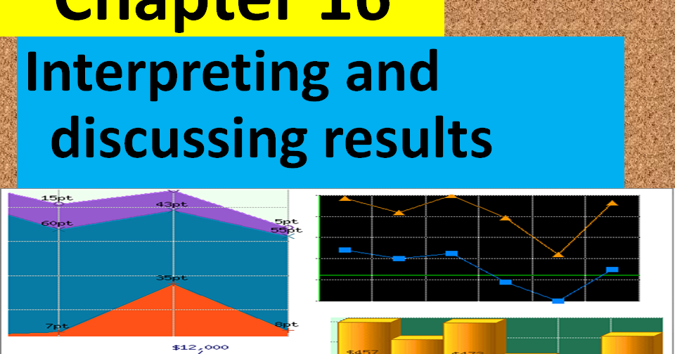 Math 8: chapter 16 interpreting and discussing results