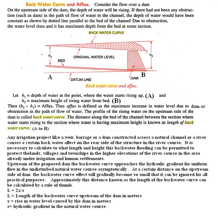 ayyagari: BACK WATER AFFLUX THEORY