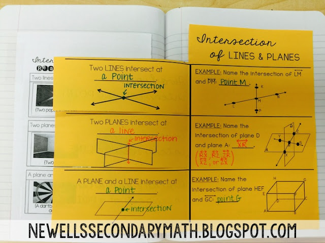 More Points, Lines, and Planes Foldables for INB | Mrs. Newell's Math
