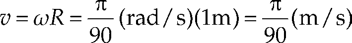 Kecepatan Sudut (Pengertian, Rumus, Contoh Soal Kecepatan Sudut dan ...