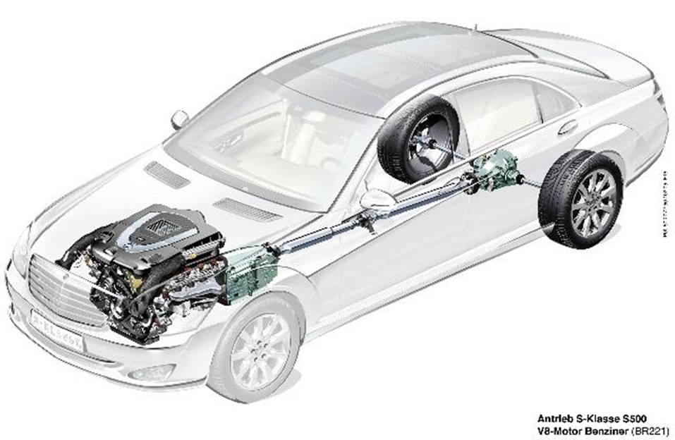 ah-present: extracts - Vehicle structure 1