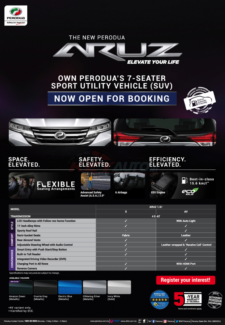 ARUZ | PERODUA 的首部 SUV - STREET SENSE