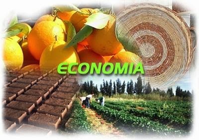 Economía de Costa Rica : La Economía en Costa Rica.