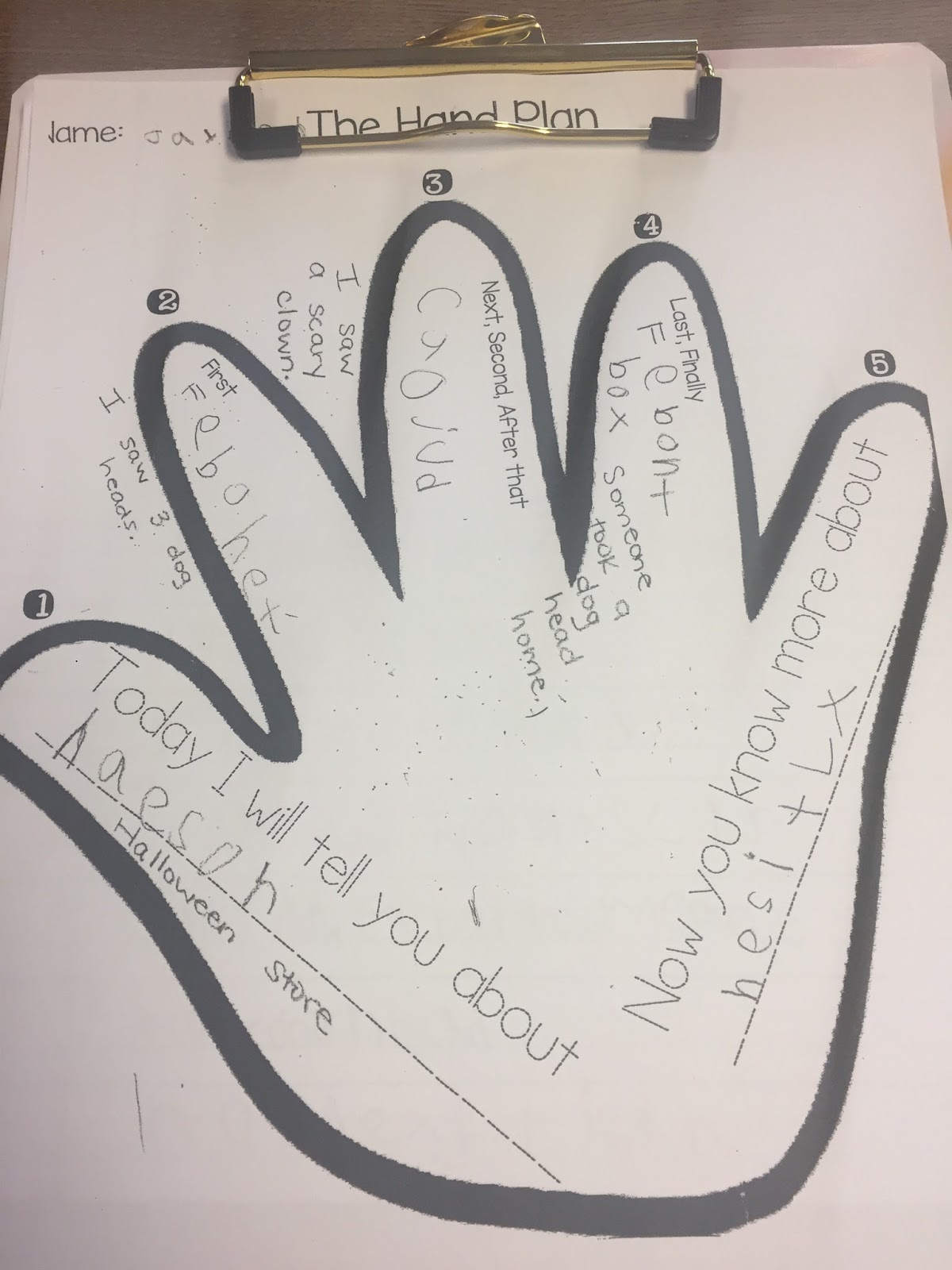 Learner Analysis Project: Student Artifacts and IEP