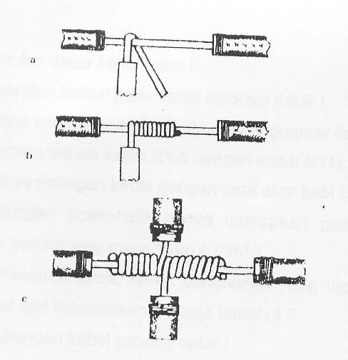 Share Anything: Instalasi Listrik : Mencabang dan Menyambung Kabel