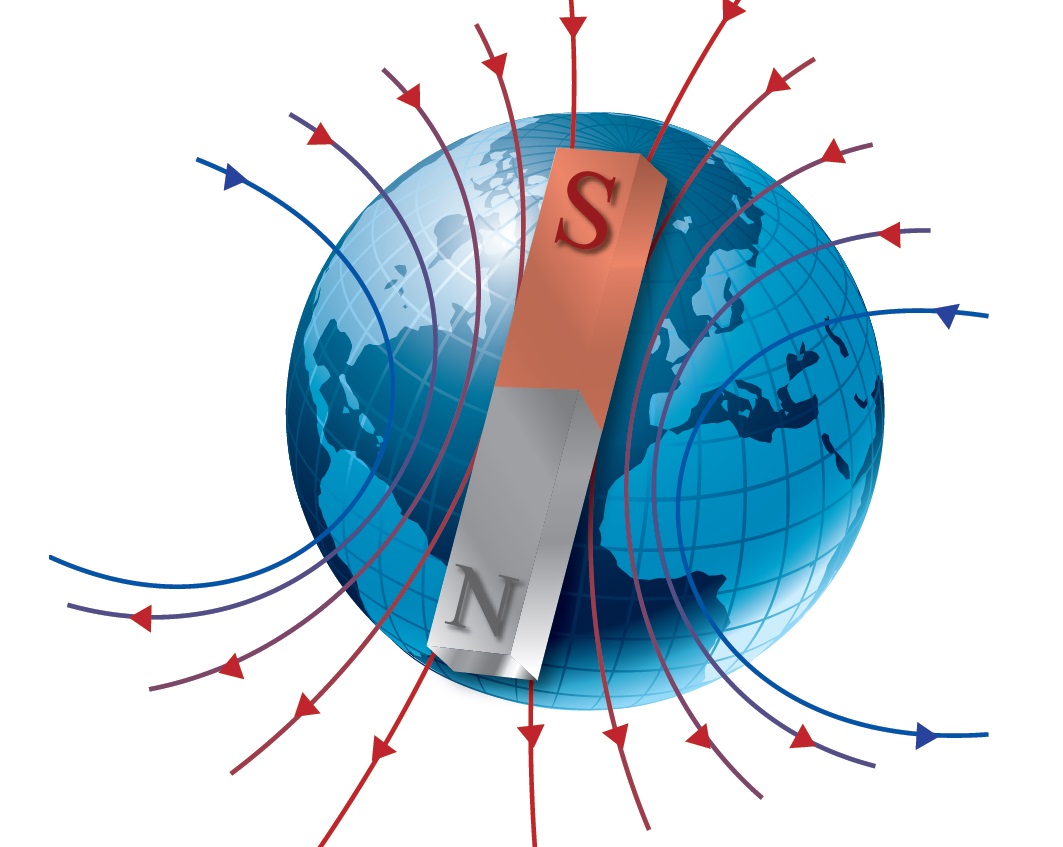 Imanes ~ Física por detrás de las Cosas