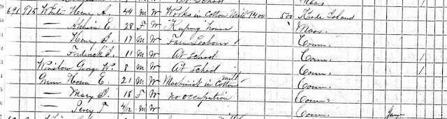 Genea-Musings: Treasure Chest Thursday - 1870 U.S. Census Record for ...