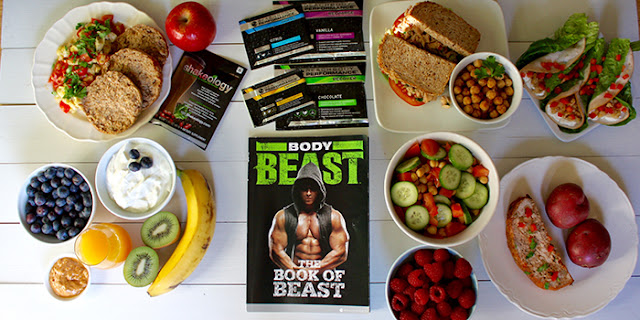 Shakeology4ever: What Does a Beast Eat in a Day?
