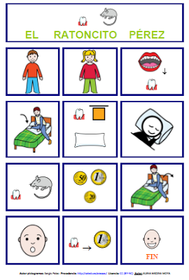 EN EL AULA DE APOYO: EL RATONCITO PÉREZ