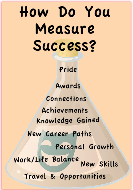 Every Step To Success and How to Get There