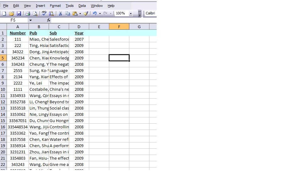 Dilli ERP Notes: Sample example for DataLoad - Part 1&2&3
