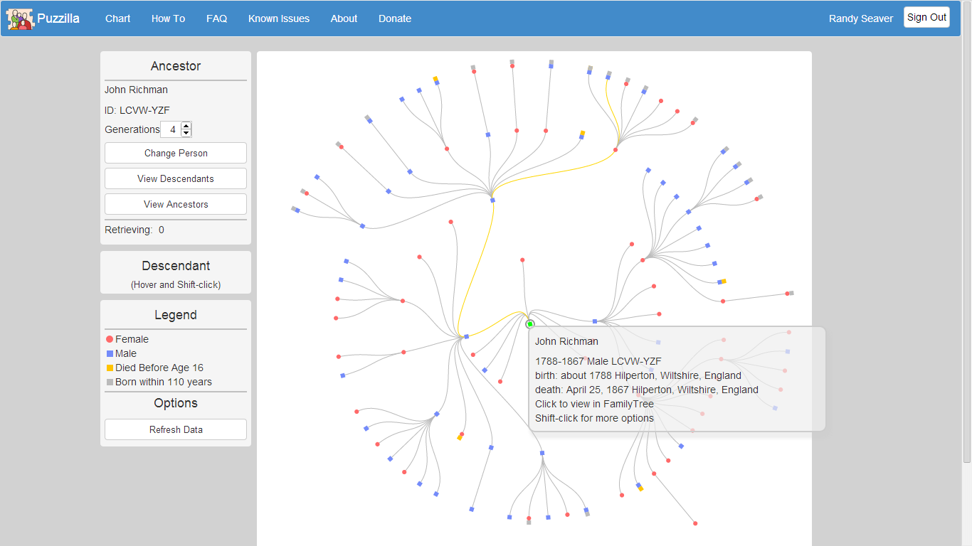 Genea-Musings: Using Puzzilla and FamilySearch Family Tree to Identify ...