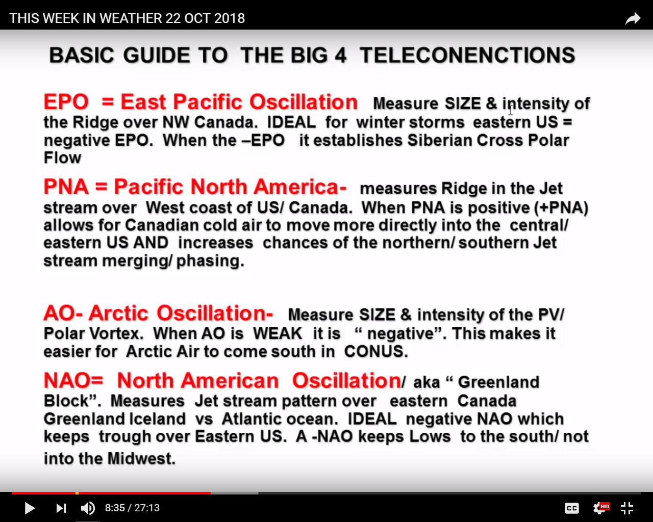 Flash Weather: 2018-19 Winter Weather Forecast