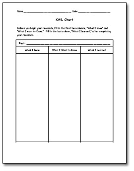 Unit 2: Teaching Reading to Adults