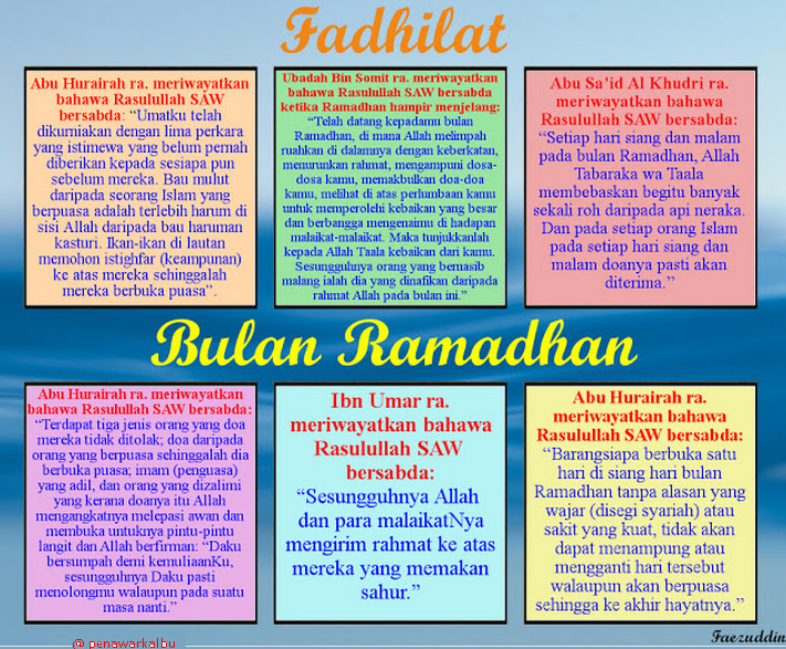 @ PENAWAR KALBU: Fadhilat Ramadhan