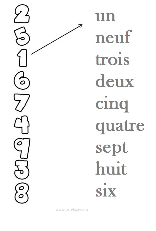 Atividades de Francês para Educação Infantil - Ver e Fazer