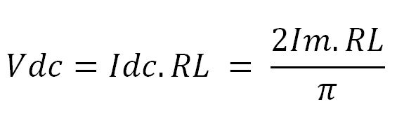 ALL ABOUT ELECTRONICS & ELECTROMEDIC / BIOMED ENGEENERING: FULL WAVE ...