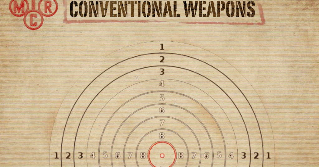 My Chemical Romance - Conventional Weapons. Calderilla de la buena ...