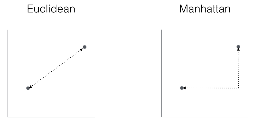 The Professionals Point: January 2019