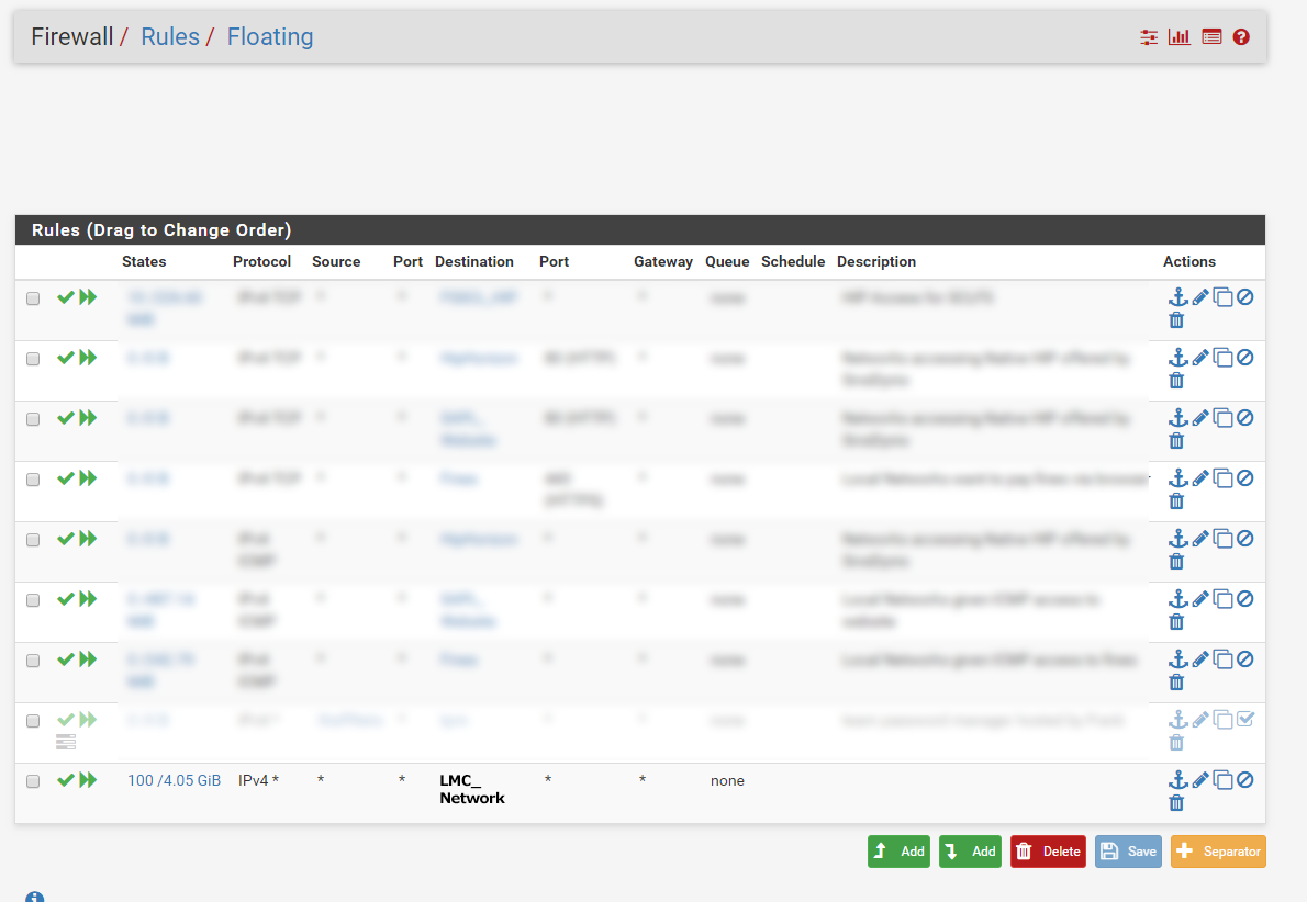 The OptionKey Blog: Setting up Mitel VOIP phones using PFSense and ...