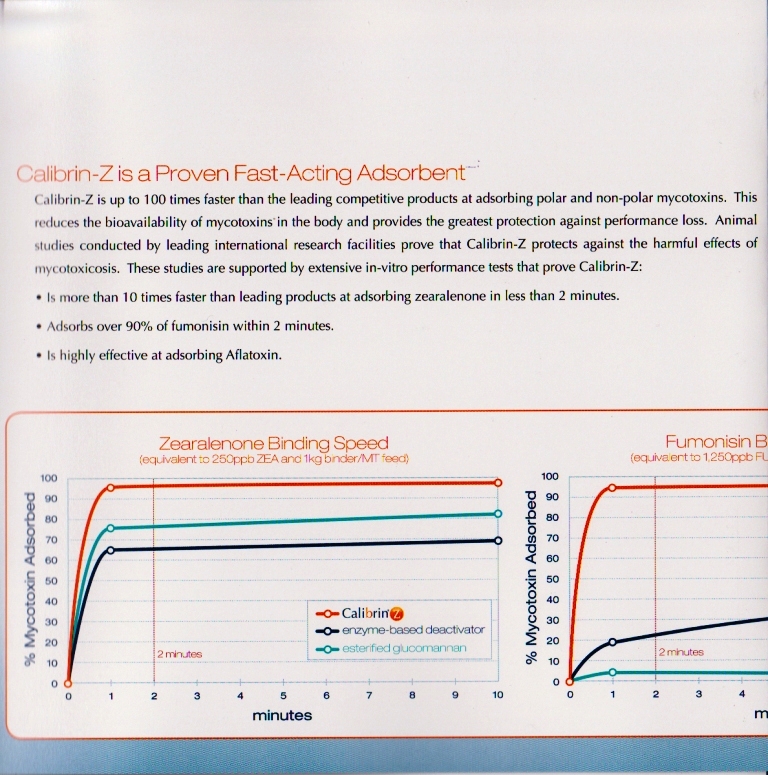 PT. AGRI TRADING INVESTMENT: CALIBRIN-Z