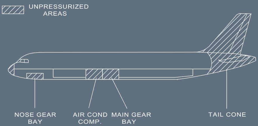 A320F technical description: AIRCRAFT GENERAL