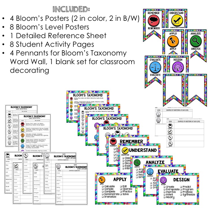 Bloom's Taxonomy, Depth of Knowledge, DOK Anchor Charts, Word Wall ...