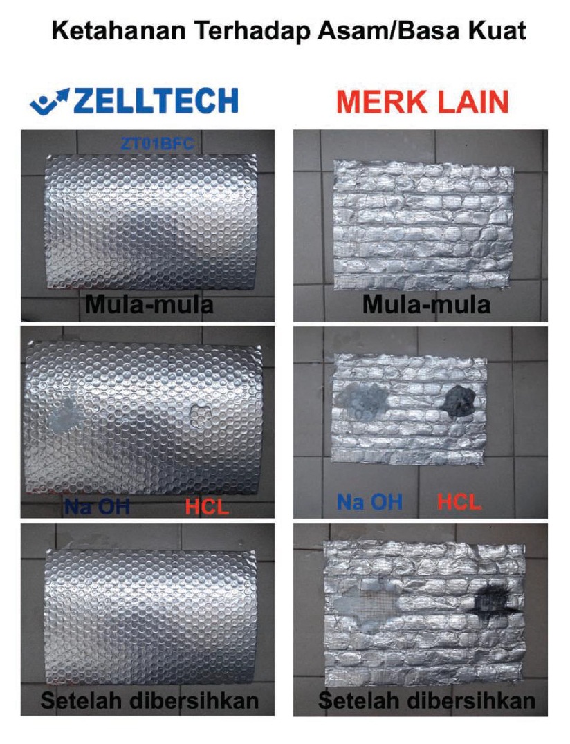 INSULASI ZELLTECH