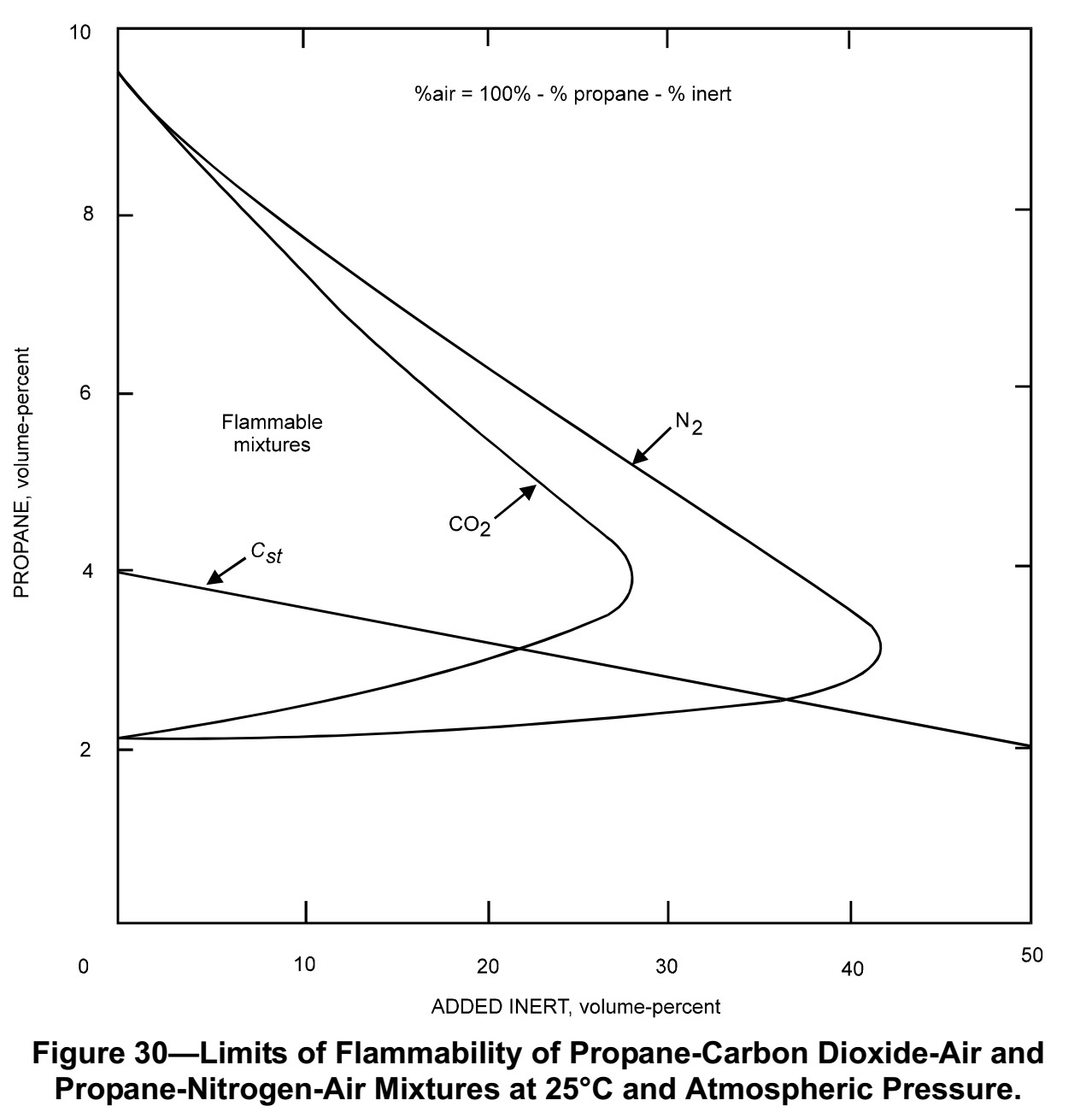 MO Memoir : Memoirs of Metal Oxide Catalyst Research Group: ปัจจัยที่ ...
