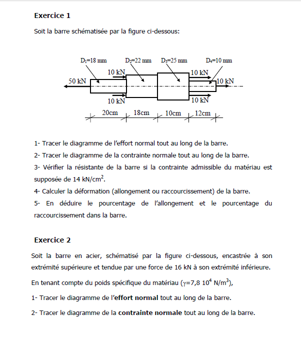fsociety: exercices RDM - Traction et Compression Simples