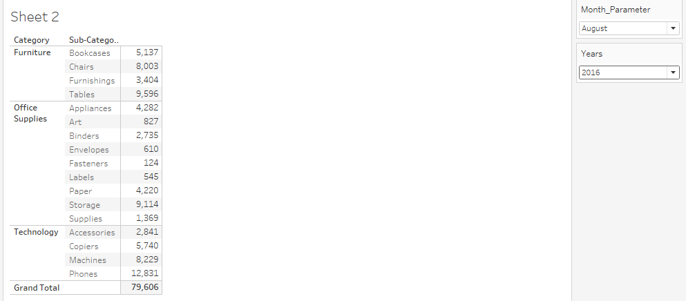 Challenge_1 - Tableau Basics