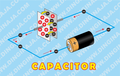 How does Capacitor Work | Dinginaja